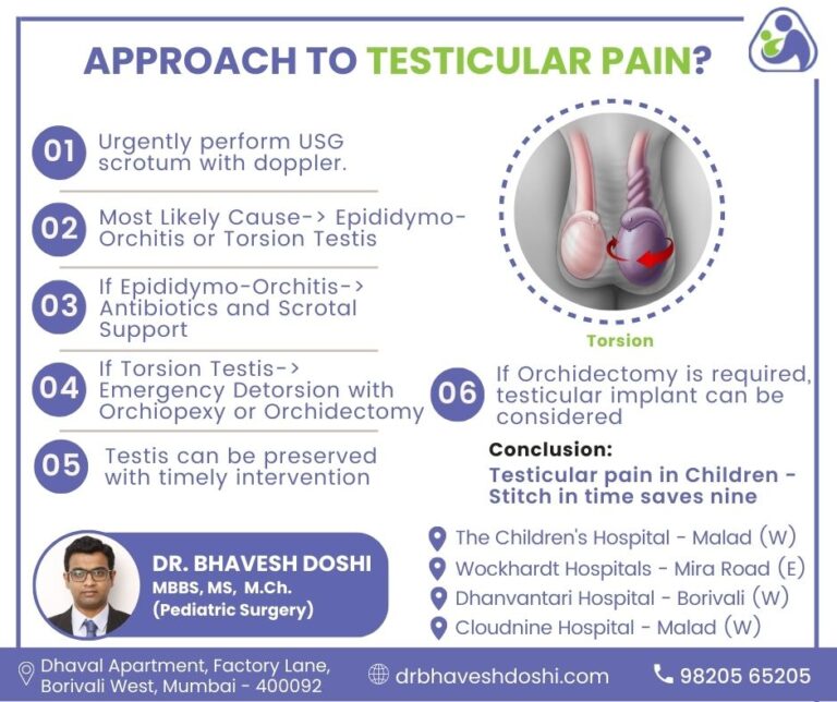 Torsion Testes Treatment in Borivali - Dr. Bhavesh Doshi