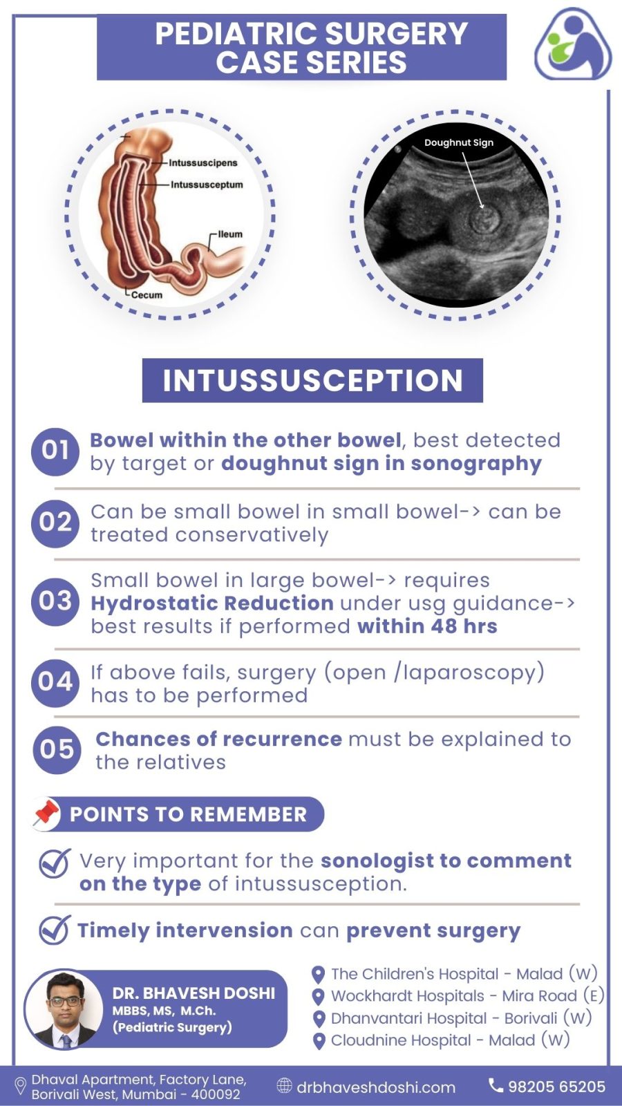 Intussusception Case Study